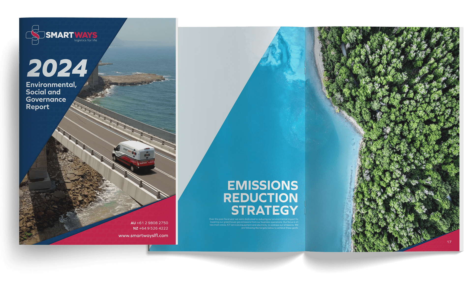 Sustainability Now – Smartways